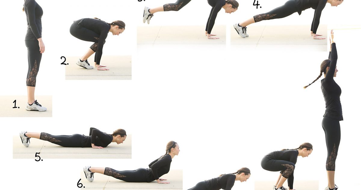 The Exercise Habit: How I Made A Commitment - Iowa Source